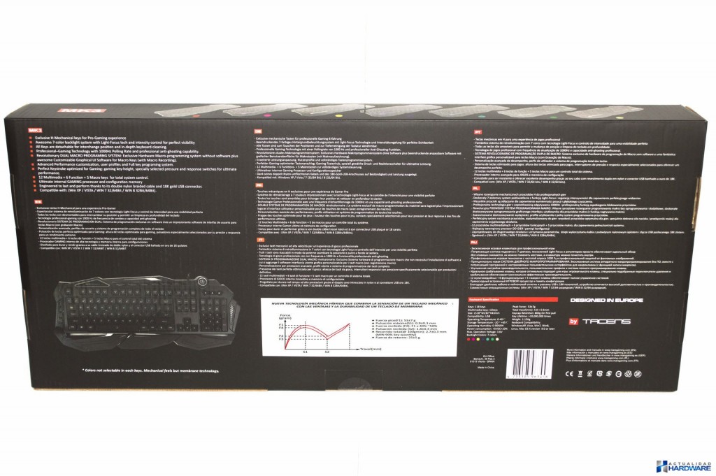 REVIEW: MARS GAMING MK3 | ACTUALIDAD HADWARE